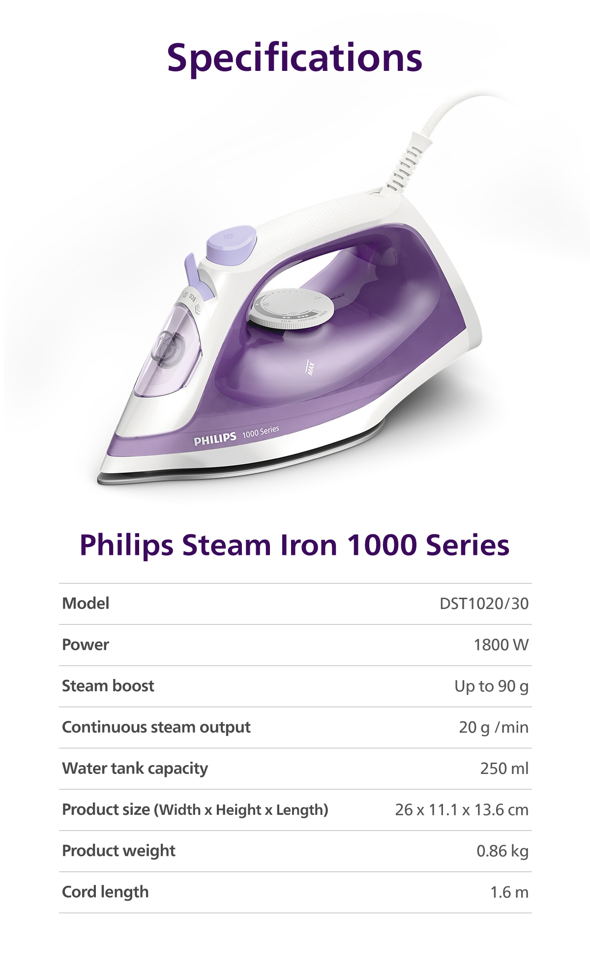 PHILIPS 1000 Series Steam Iron - DST1020/30, 1800W, 250ml water tank ...
