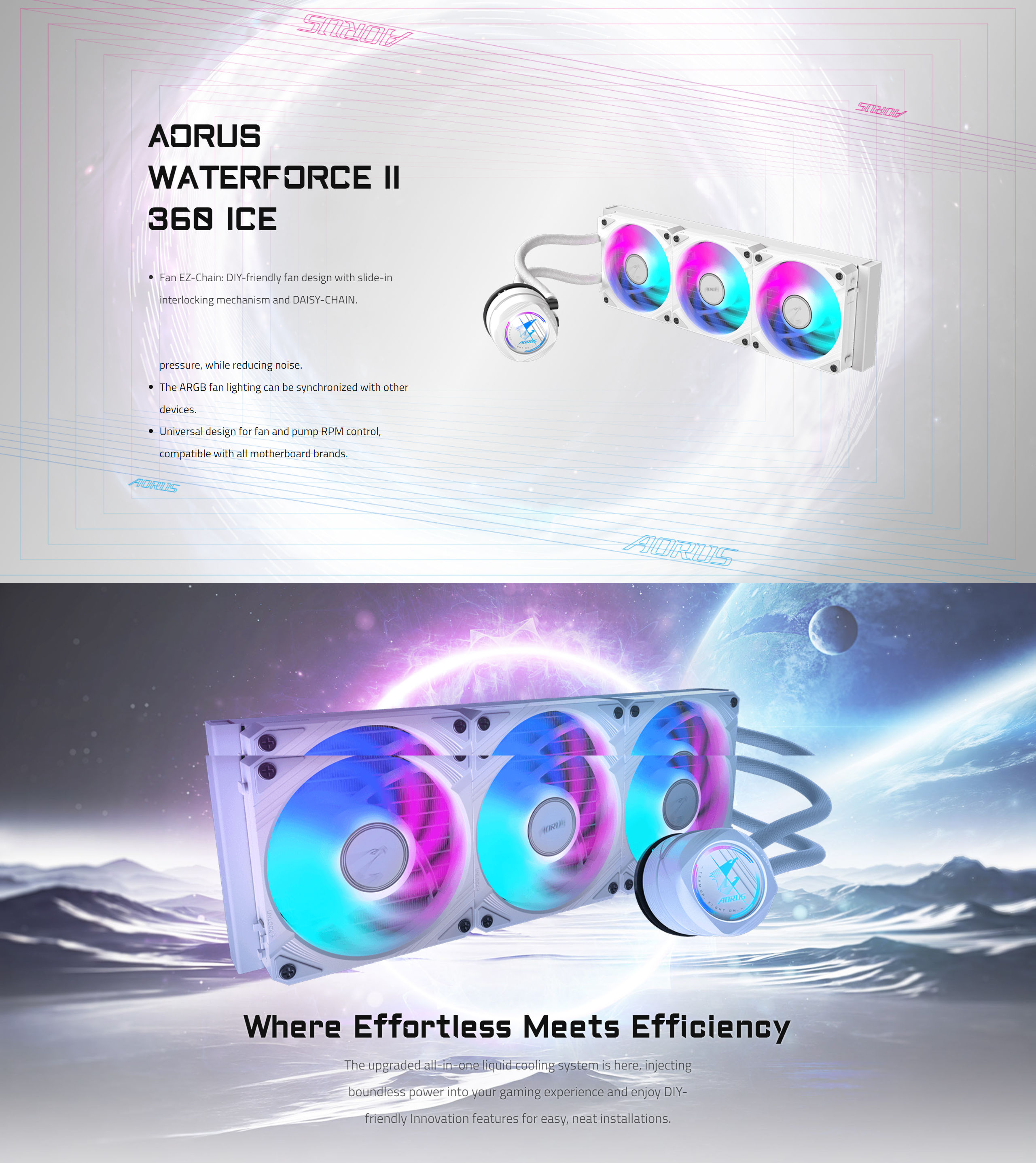 AORUS WATERFORCE II 360 ICE - CPU Liquid Cooler | AMD | Intel GIGABYTE ...