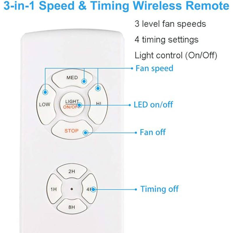 [SG] 85-265V Fanco Remote Control Ceiling Fan Remote Control replacemen ...
