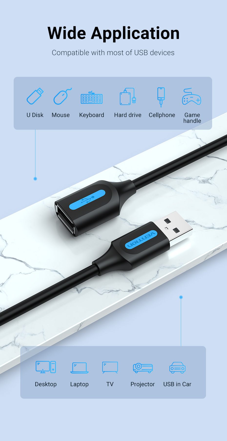 Vention USB 2.0 Extension Cable Super Speed USB 3.0 Extender Data Sync ...