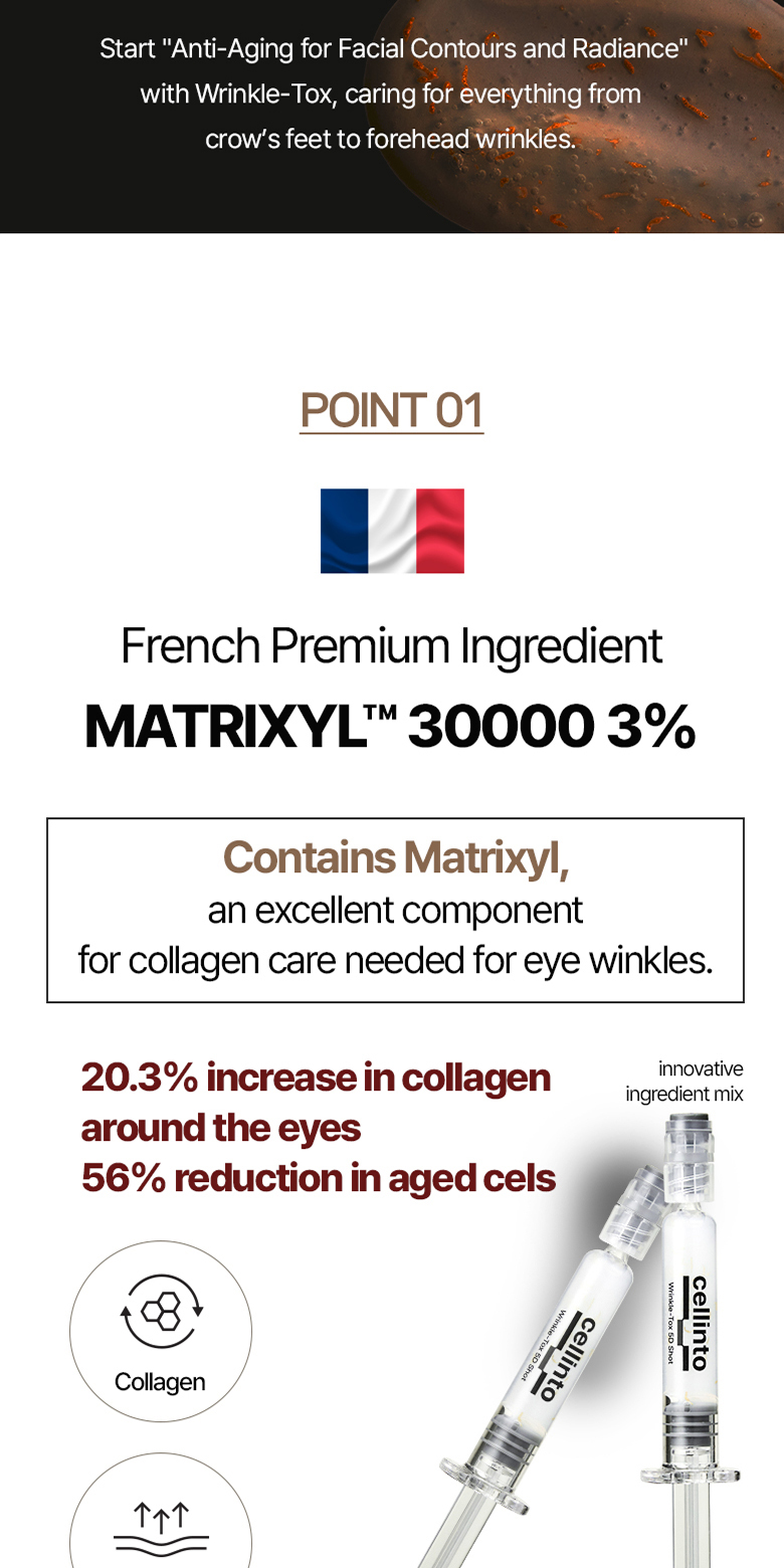 [Topical BOTOX] Patented French Peptide Argireline + Matrixyl 3,000 ...