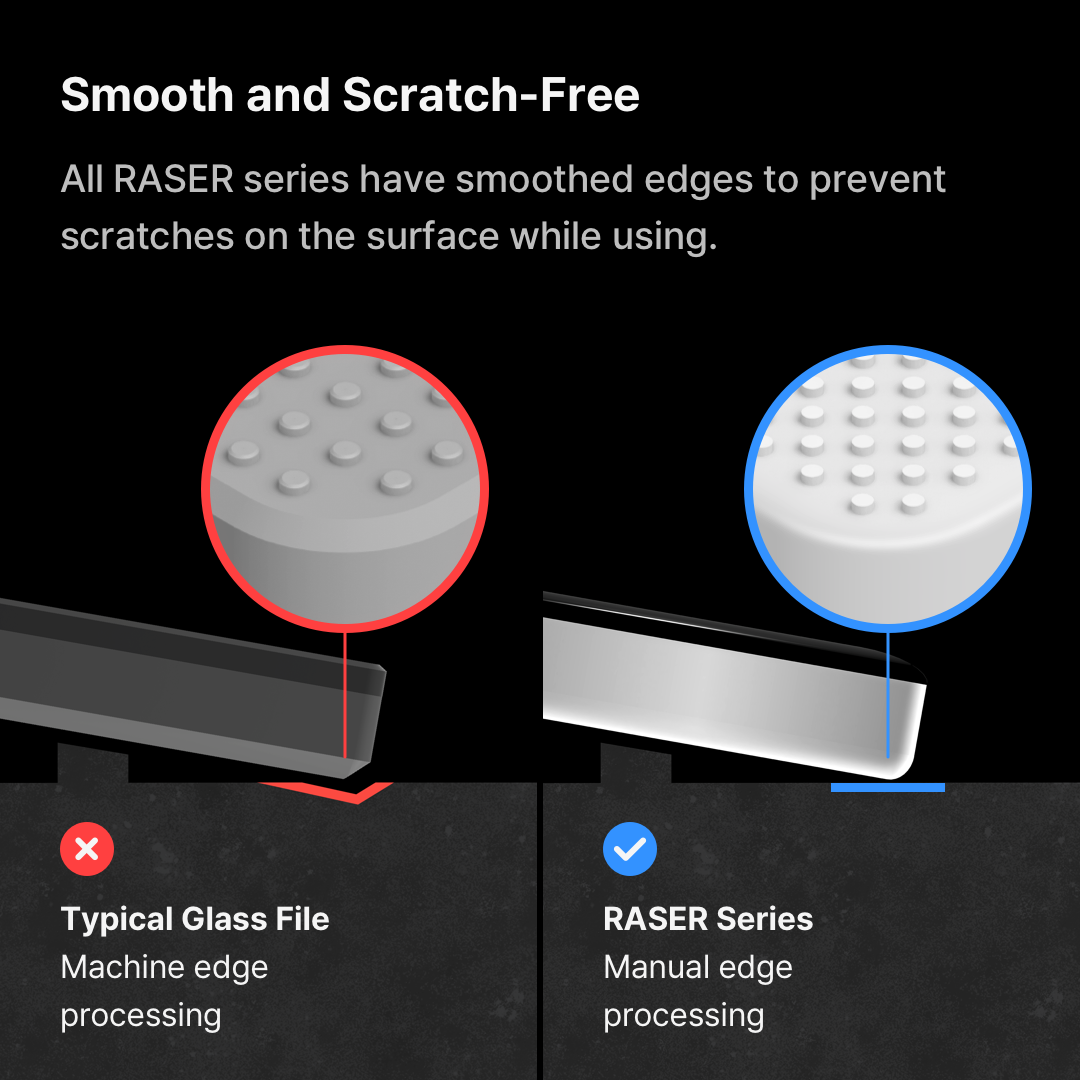 [GUNPRIMER] Raser Plus - Heavy Duty Gate Remover (R-GR-P1) /Raser+ ...