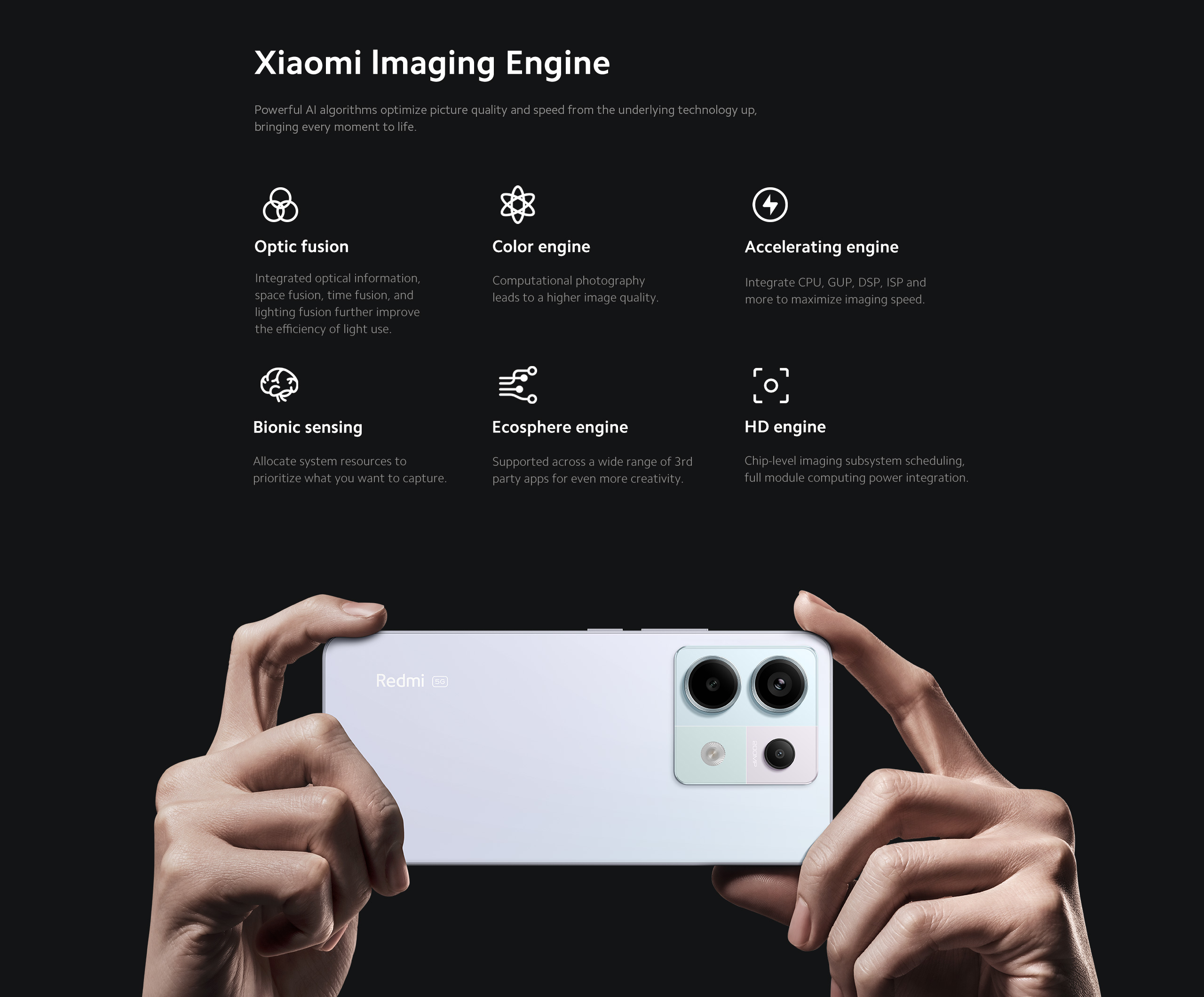 Xiaomi Redmi Note 13 Pro 5G 8+256GB | 1 Year local warranty | Shopee ...