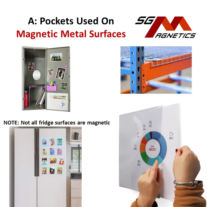 Magnetic Pockets - Labels insert Profile Signage Fridge Photo Frame ...