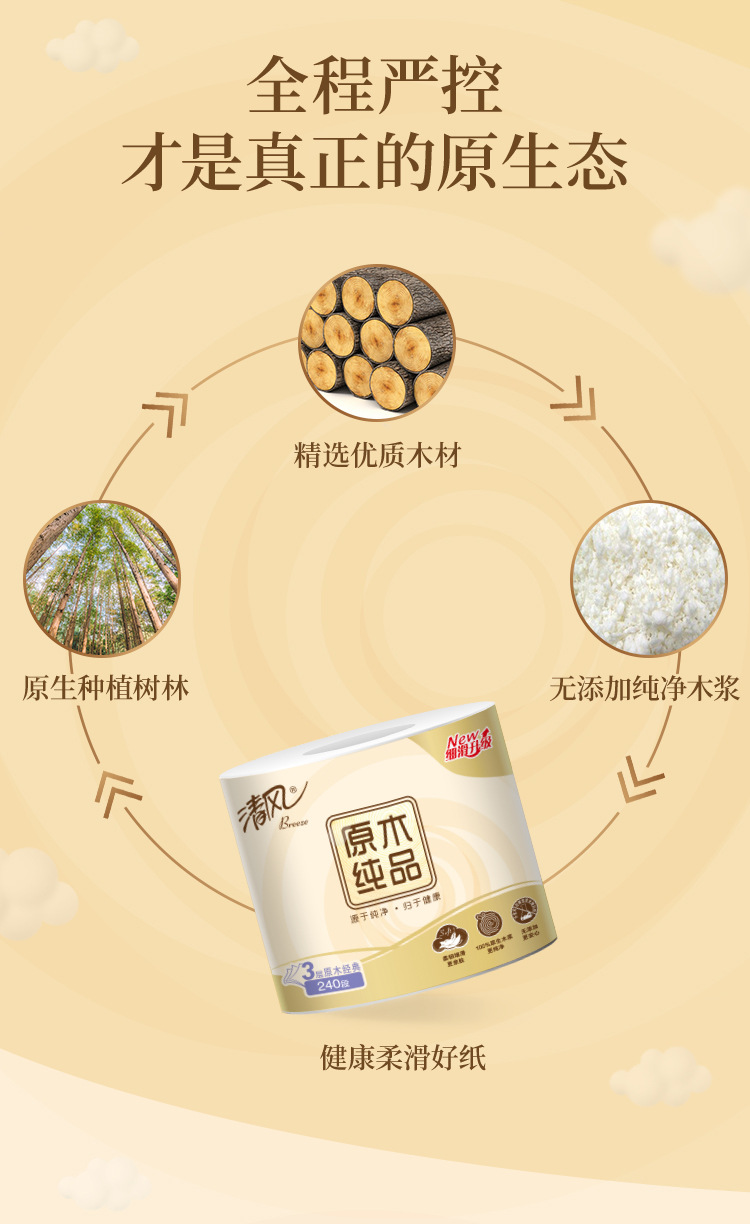 Breeze清风 10 Rolls 2400 (3 Ply) Wood Pulp Tissue Roll | Shopee Singapore