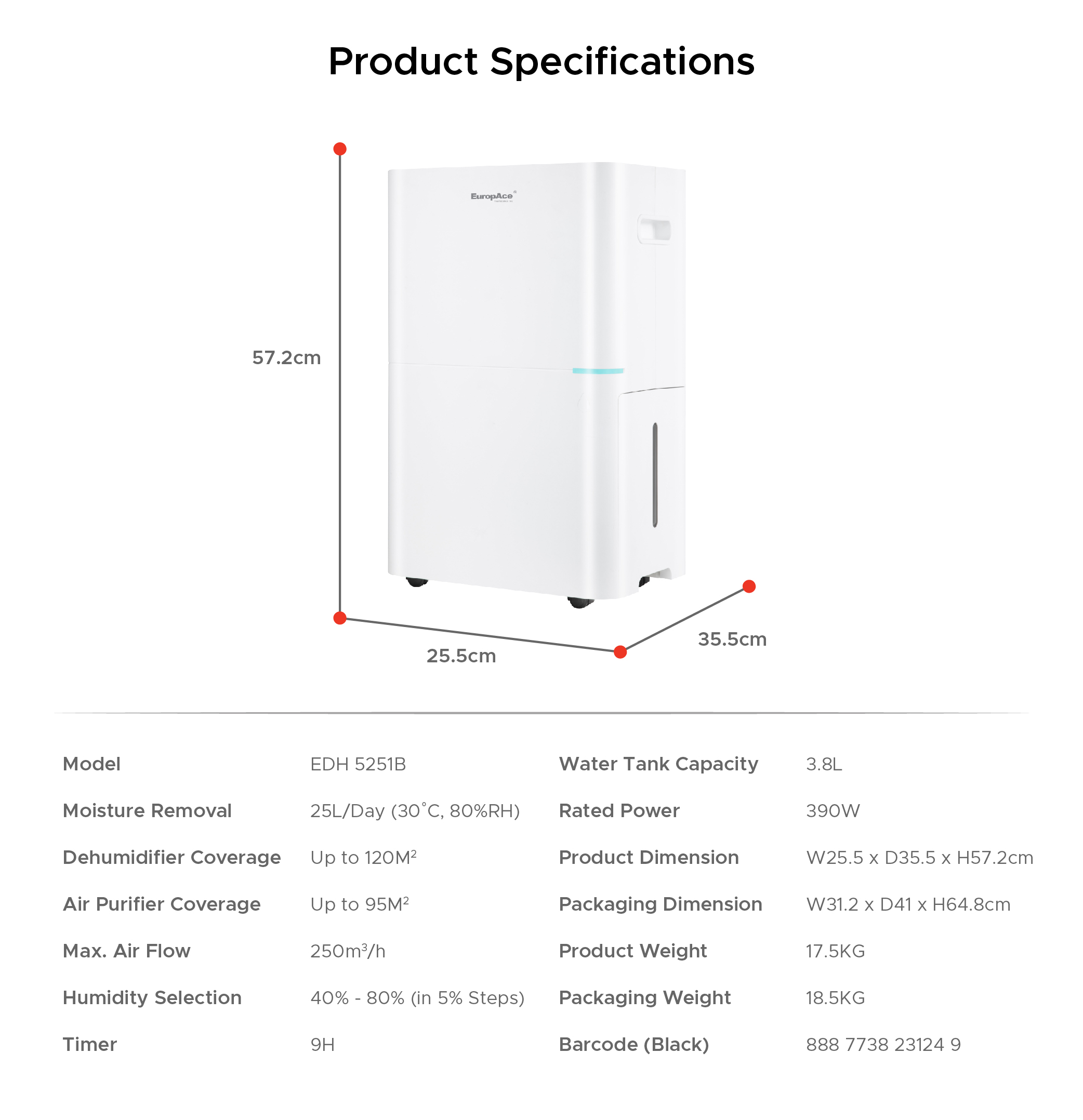 EuropAce Dehumidifiers (Full Range 12L-60L) | Sleek Designs, Multi ...