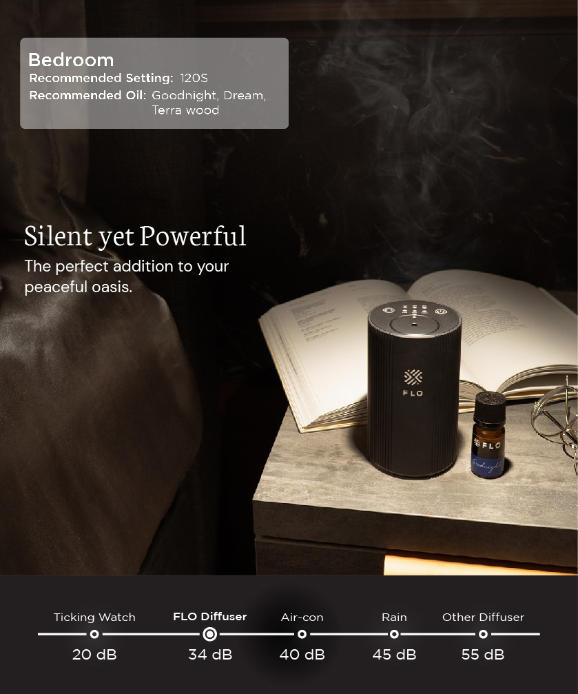 FLO Diffuser Go - Aroma Nebulising Portable Essential Oil Diffuser - Waterless, Wireless, USB-C ...