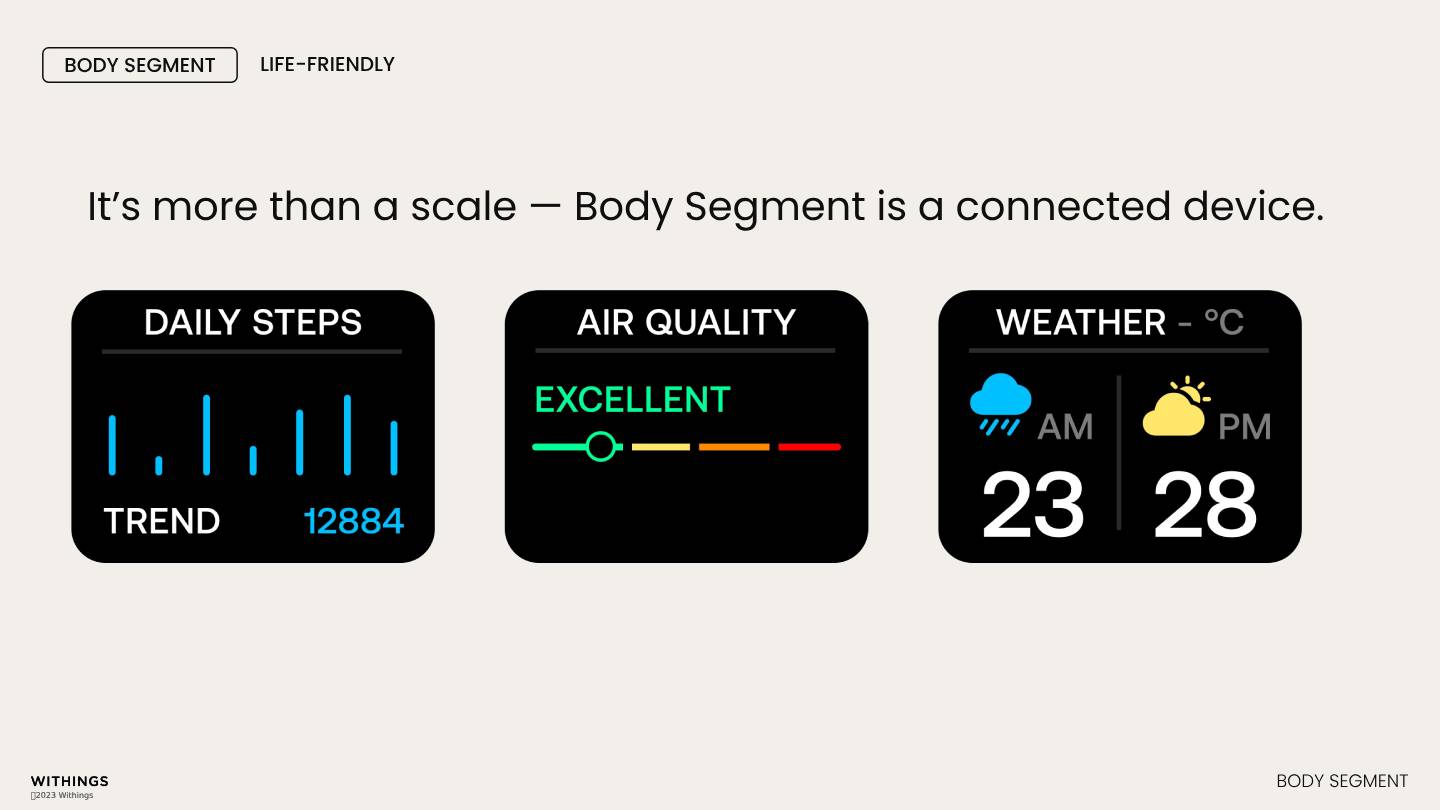 Withings Body Segment - Body Comp, Cardio, Nerve, Scale | Shopee Singapore