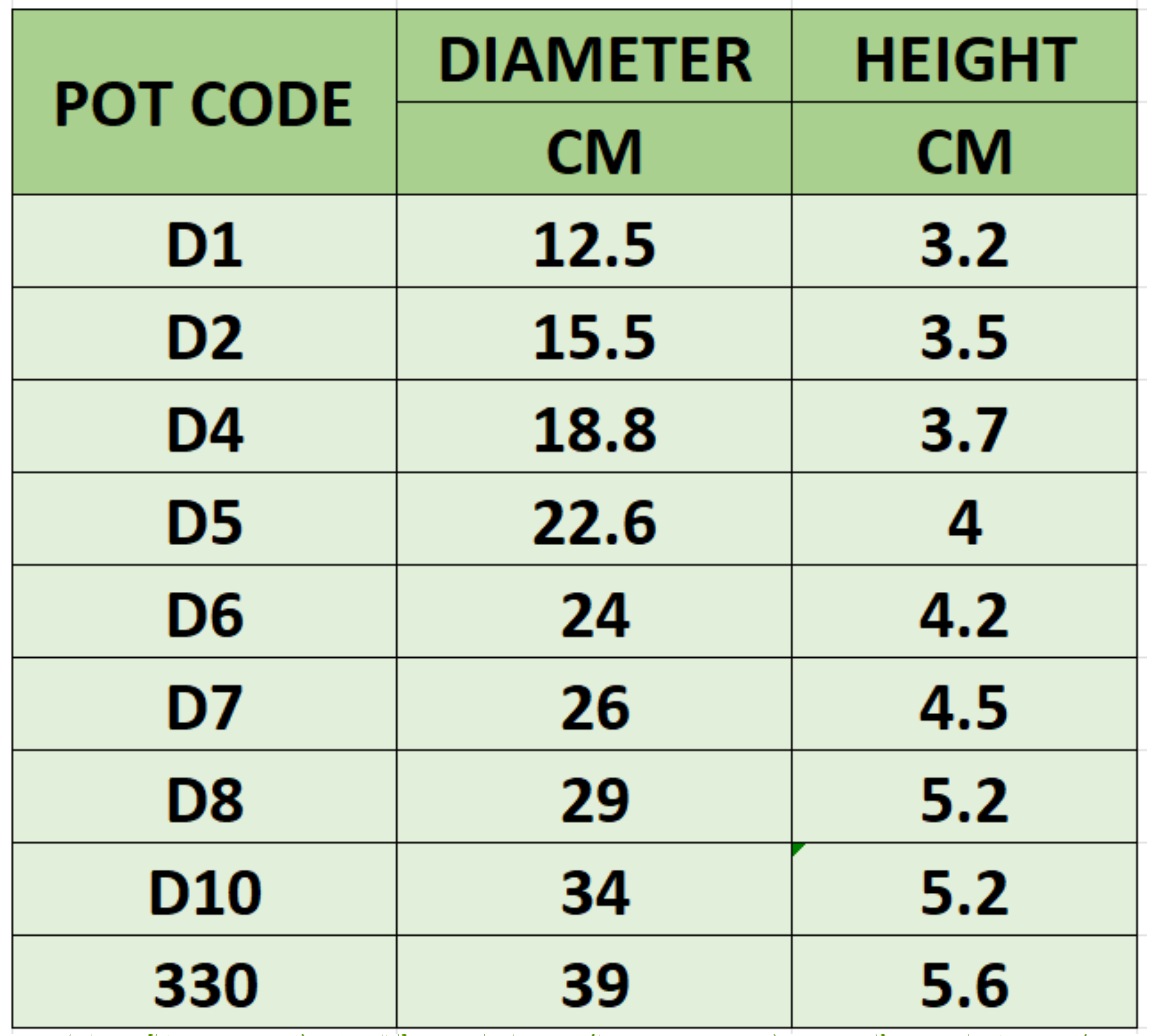 [Local Seller] Plant Pot Saucers Pot Trays Pot Plates Gardening Pot ...