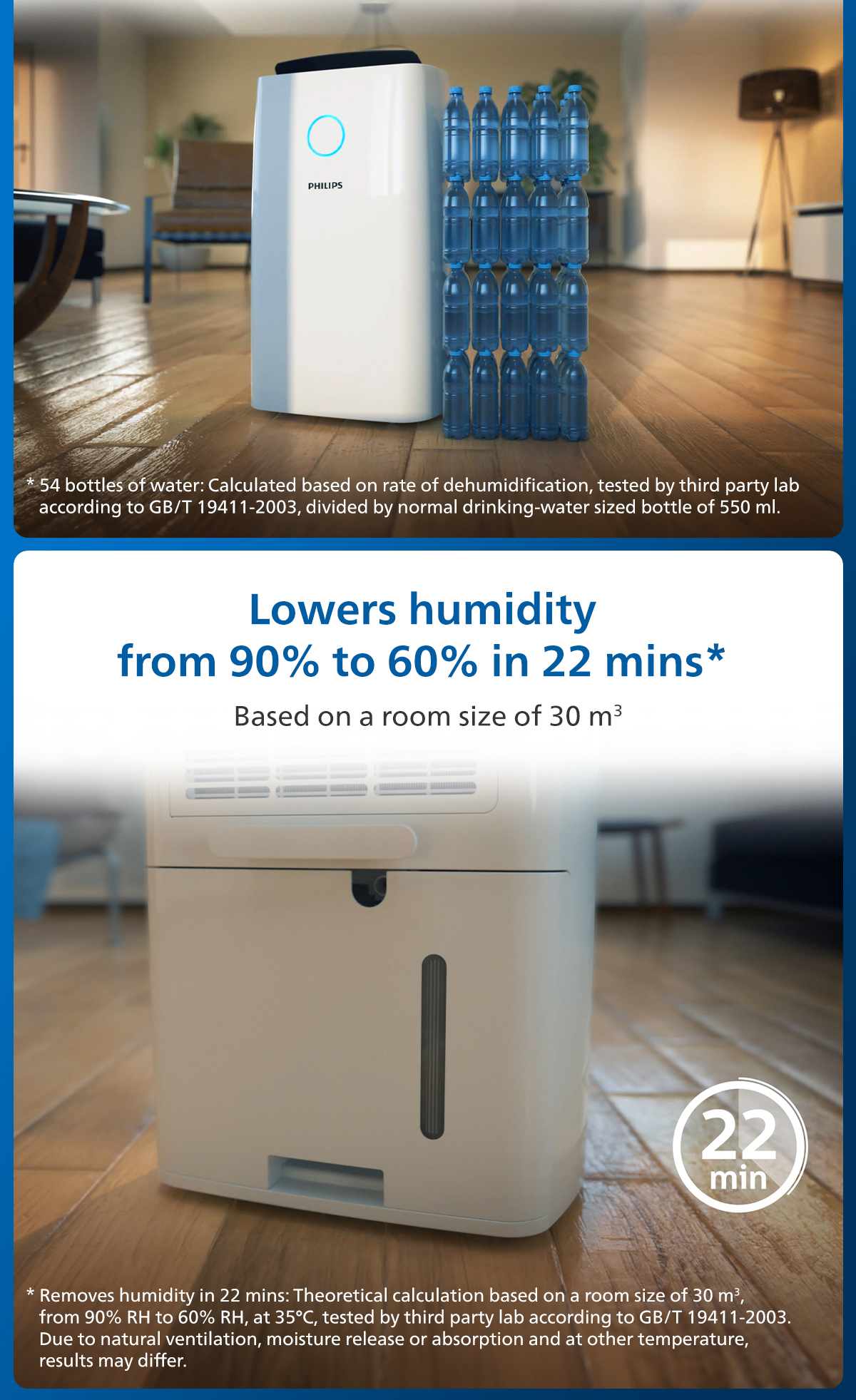 PHILIPS Air Dehumidifier with Aroma Dispenser Series 3000 - DE3223/30 ...