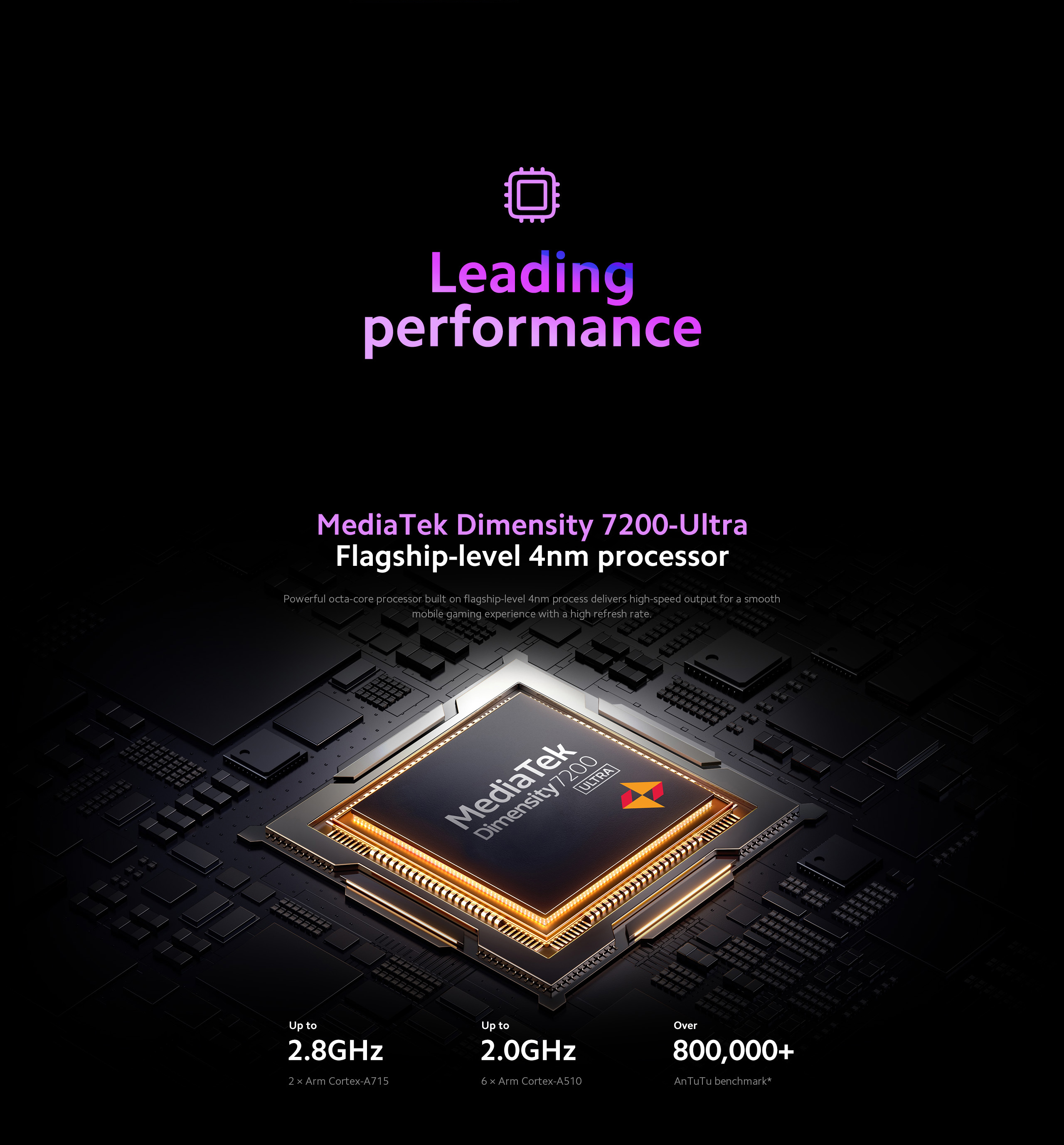 Xiaomi Redmi Note 13 Pro+ 5G 8+256GB/12+512GB | 1Year local warranty ...