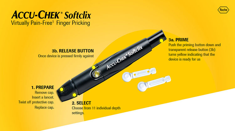 Accu-Chek Softclix Lancing Device Kit (Virtually Pain-free pricking ...