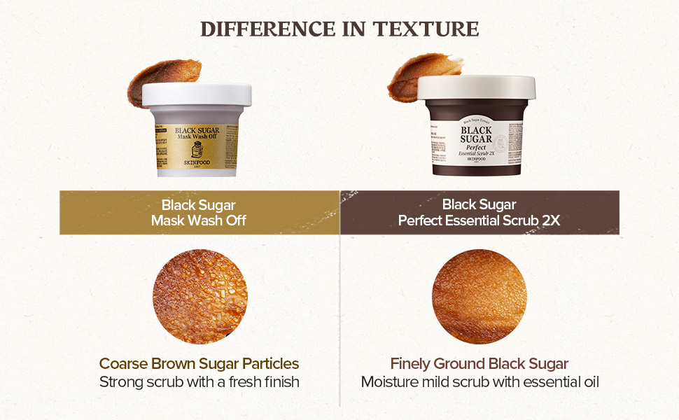 [SKINFOOD Official] Black Sugar Mask Wash Off 120g / Facial and Body ...