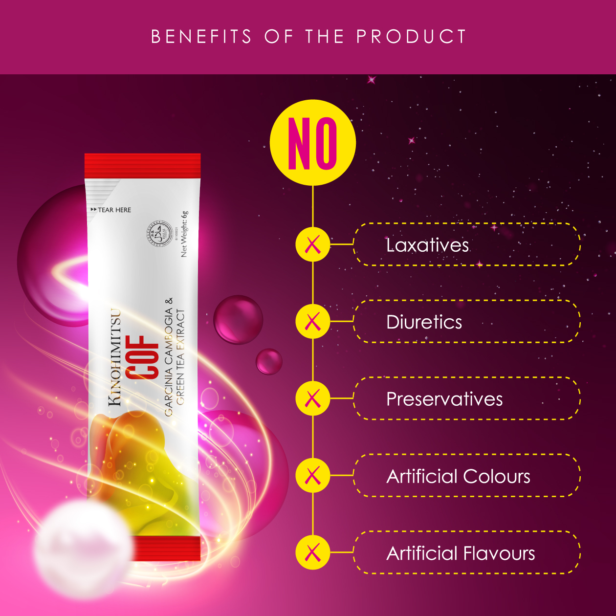 Kinohimitsu COF Cut Oil Formula Supplement Sachet 6g - Reduce Fat ...