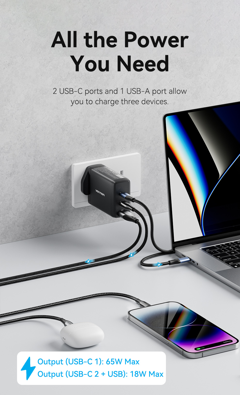 VENTION 100W GaN Charger USB C Multiport Charger 3-Ports USB Charging ...