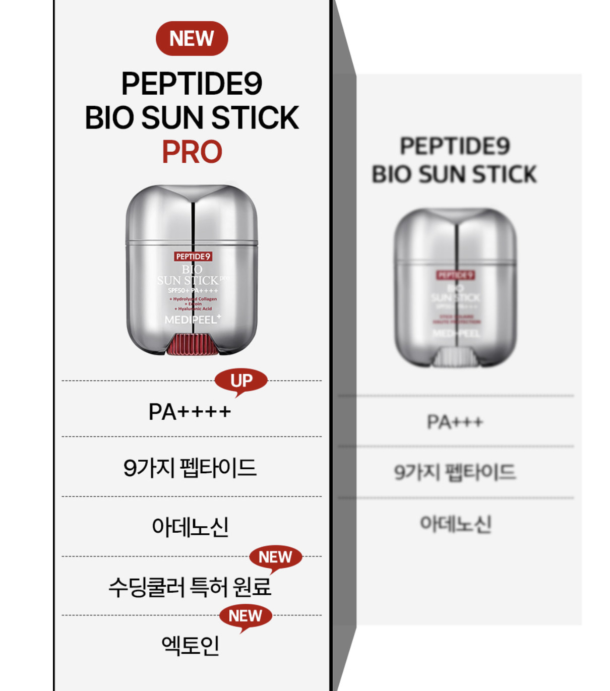 (New)MEDI PEEL PEPTIDE 9 BIO SUN STICK PRO 19G | Shopee Singapore