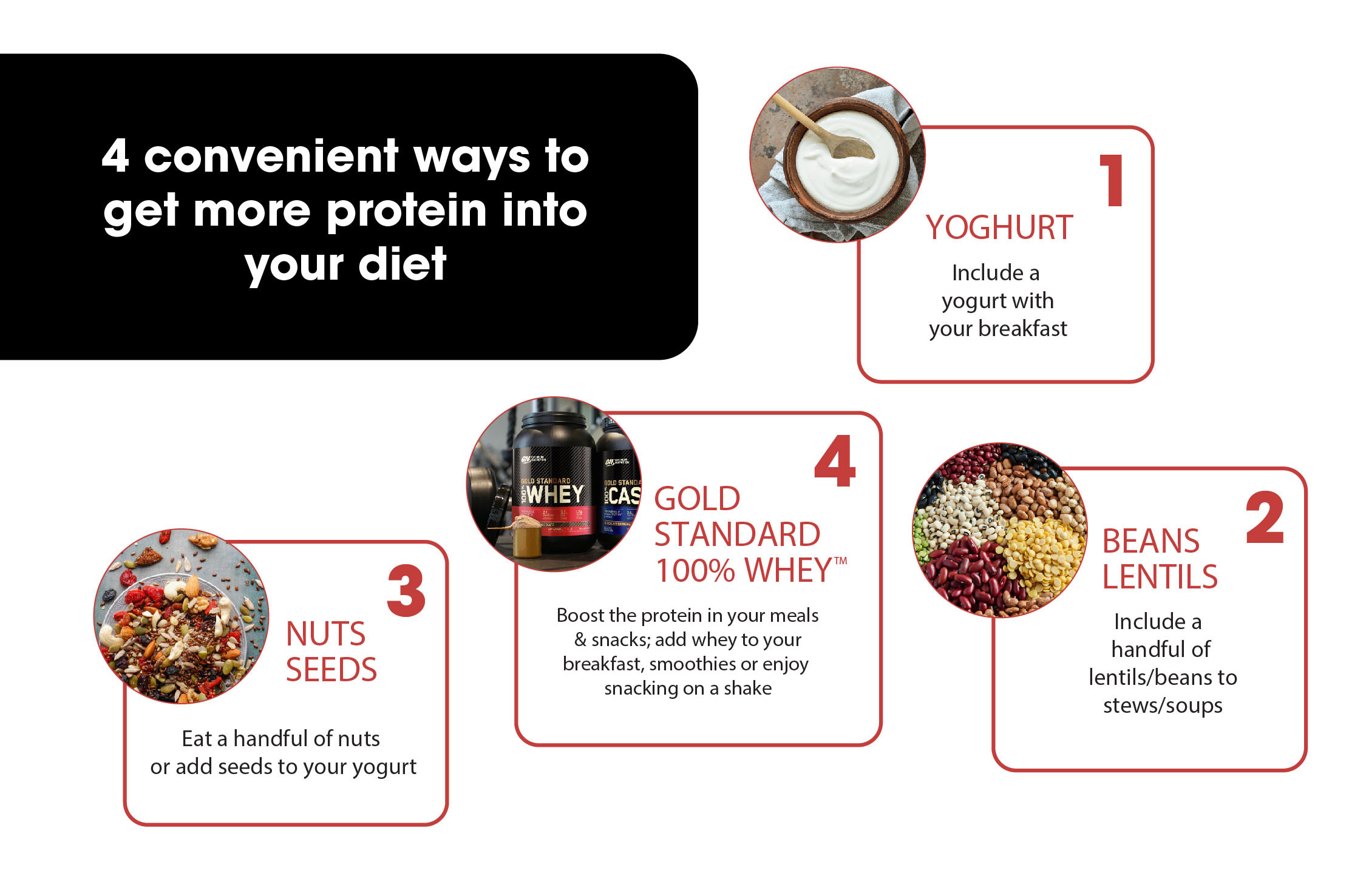 Optimum Nutrition Gold Standard 100 % Whey Protein Sachet Pack | Shopee ...