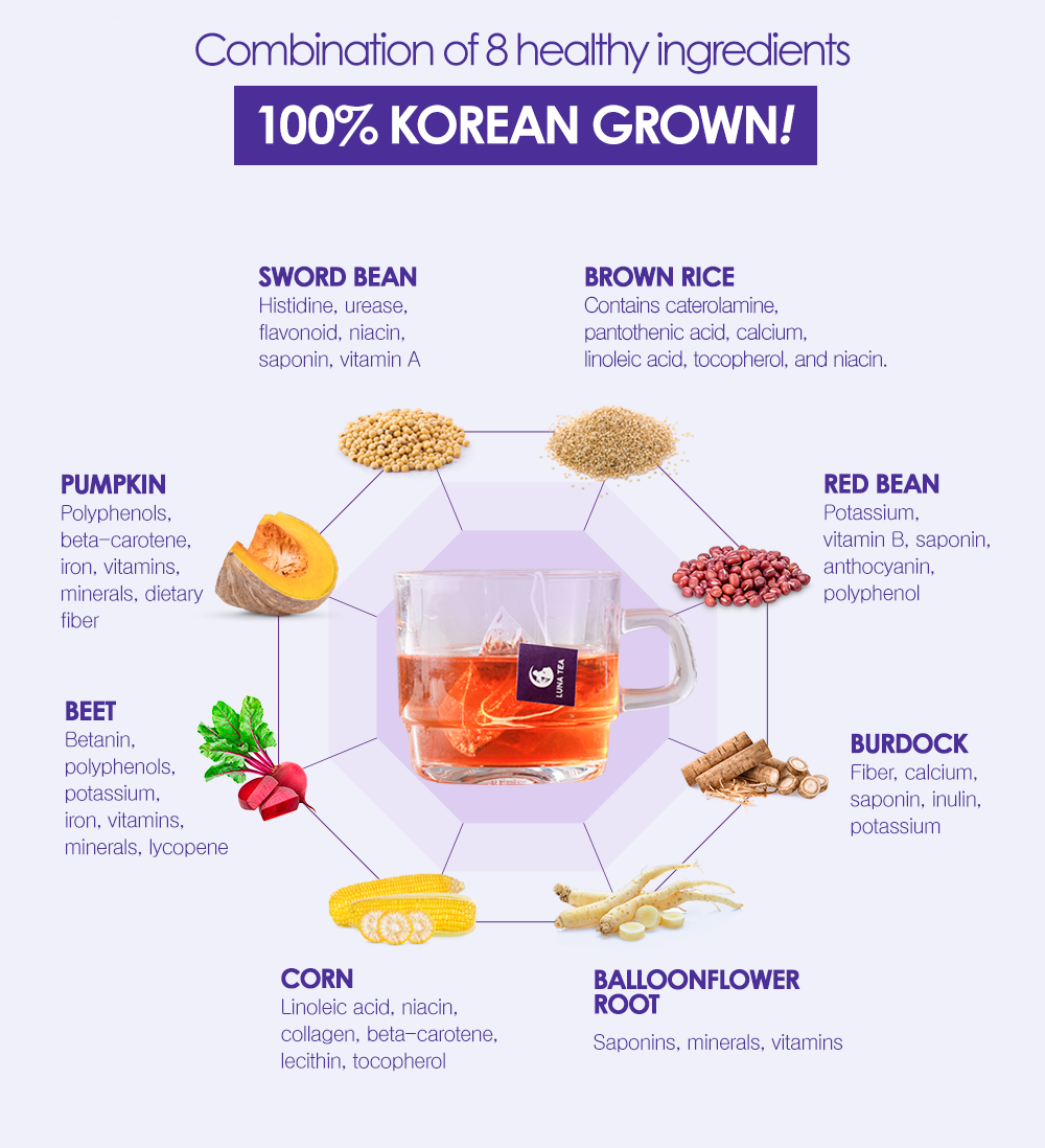 [LUNA] Luna Tea 20T (1+1) + Luna Bottle 500ml | Shopee Singapore