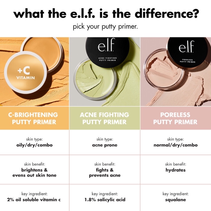 🌟SG SELLER🌟Authentic ELF Poreless/Luminous/Matte/Acne Fighting Putty ...