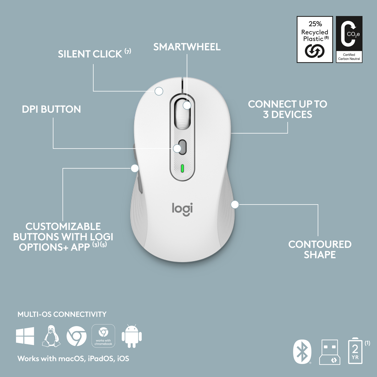 Logitech MK950 Signature Slim Wireless Keyboard and Mouse Combo, Laptop ...