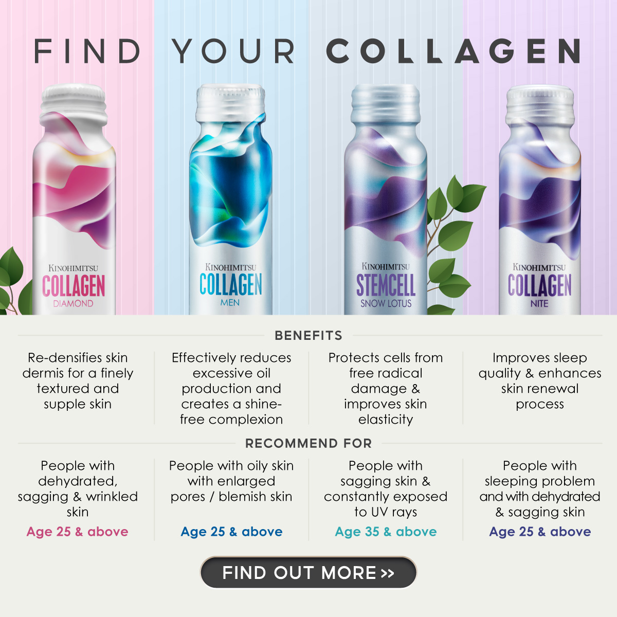 [60 Bottles] Kinohimitsu Collagen Men 5300mg Beauty Supplement 50ml ...