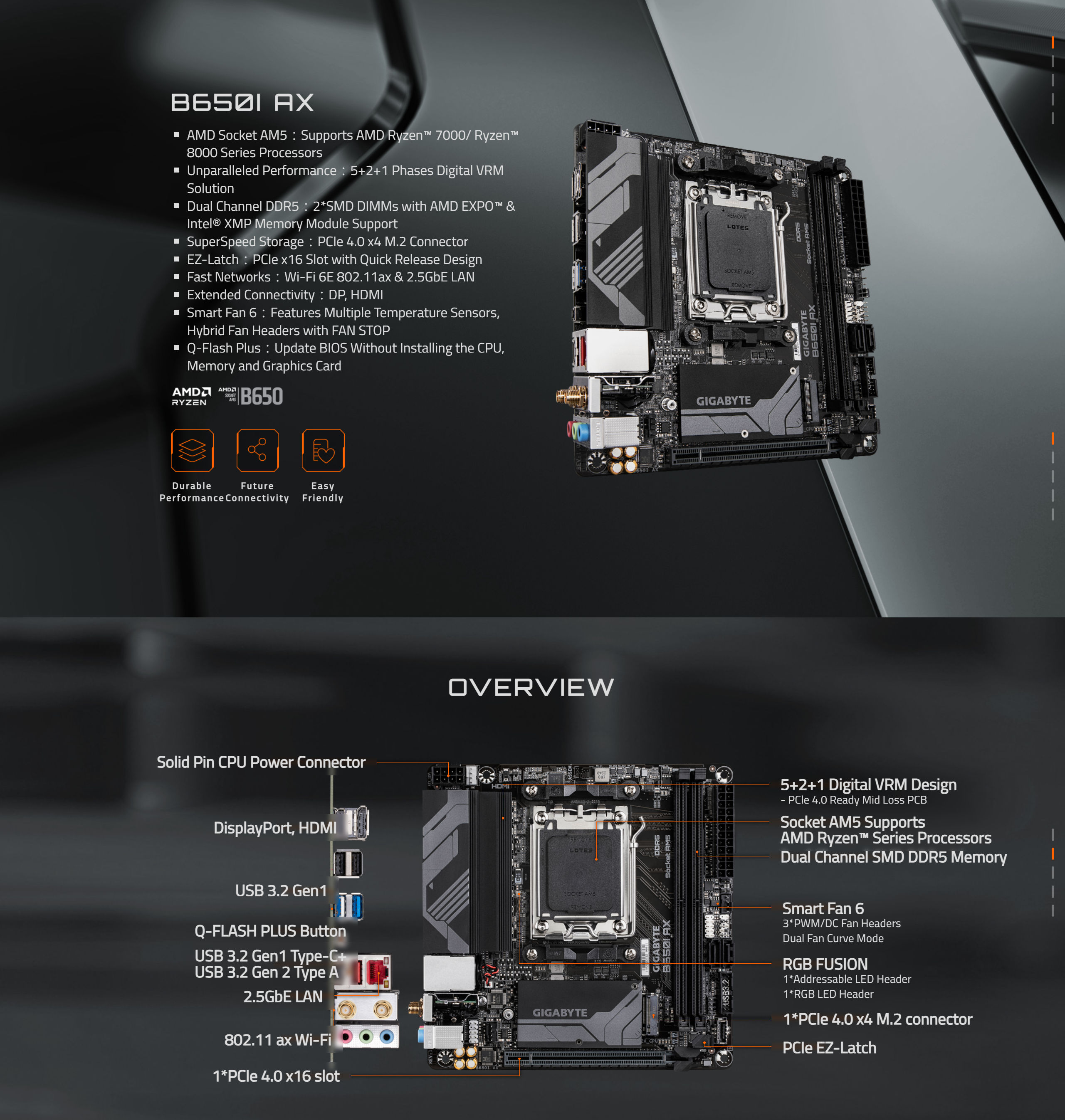 B650I AX | DDR5 GIGABYTE - AM5 AMD ITX Motherboard | Shopee Singapore