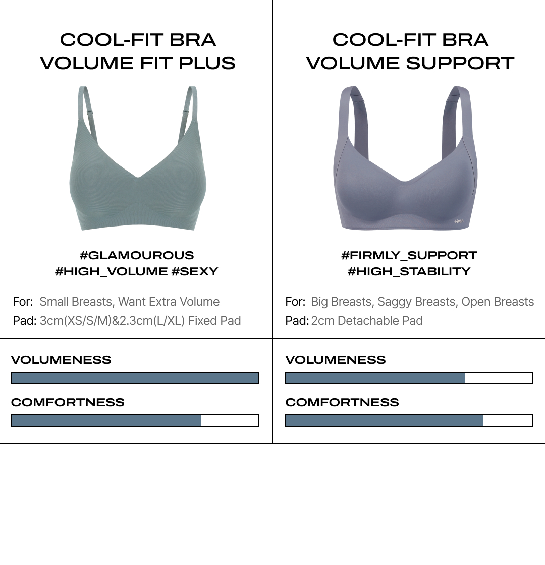 VERISH Cool-Fit Bra Volume Fit | Shopee Singapore