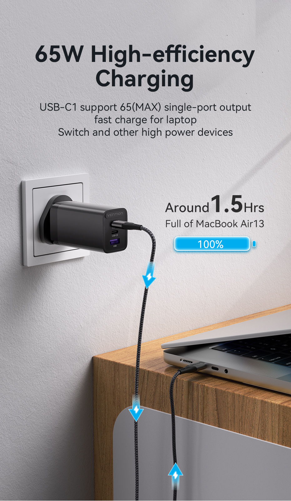 Vention 65W GaN Charger UK Plug 3 Ports Turbo Charging Power Adapter ...