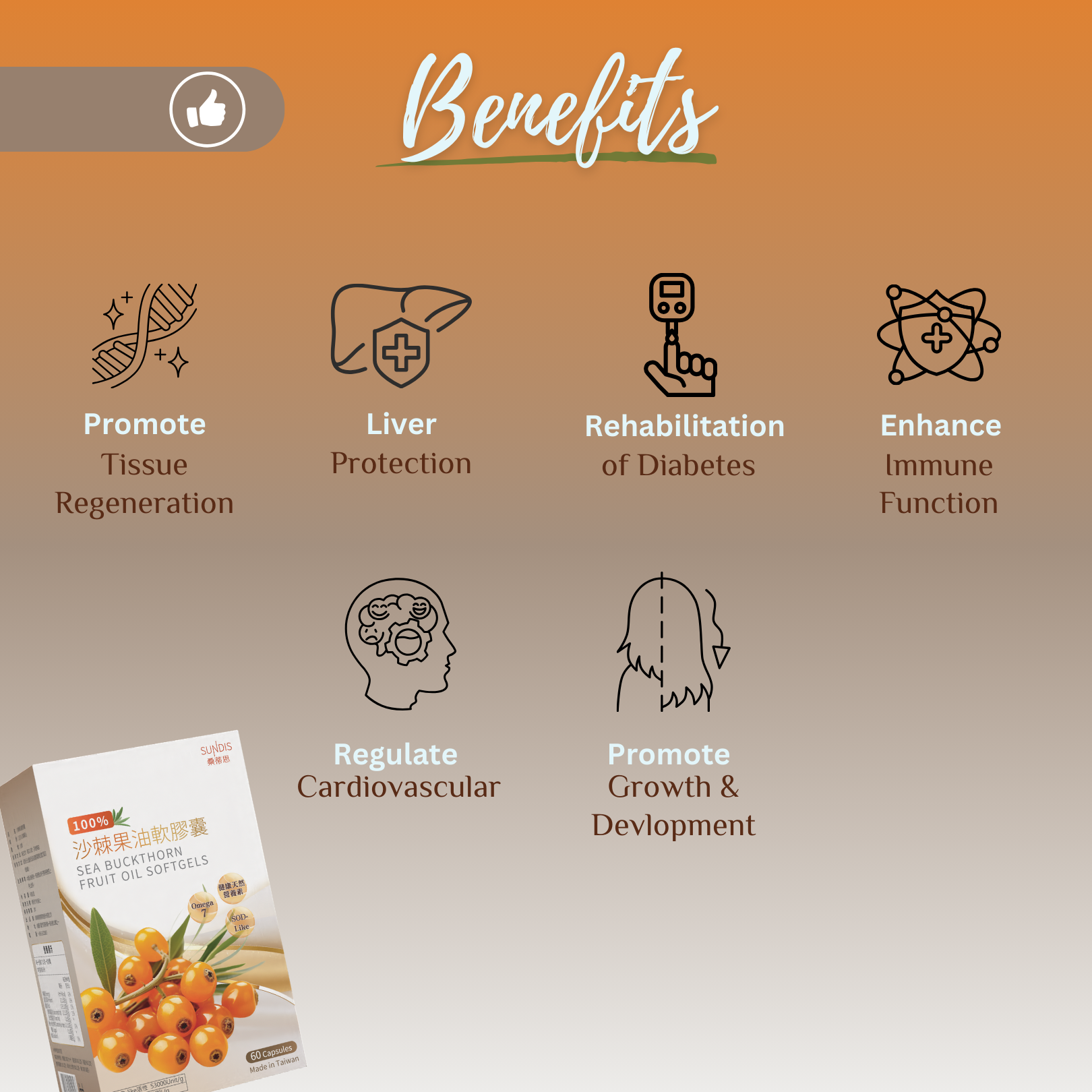 [ARK+] Sea Buckthorn Fruit Oil Softgels | 60pc | High SOD/ Omega7-Rich ...