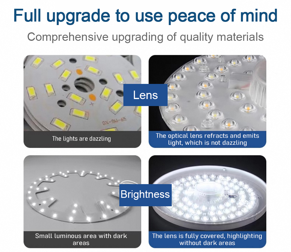 LED Ceiling Light Replacement Module Magnetic led light Energy Saving ...