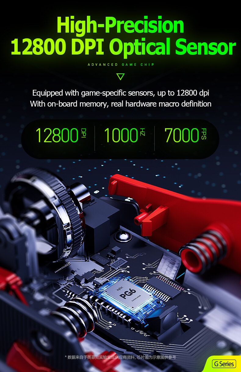 INPHIC PG6 Sci-Fi Mechanical Colorful 1680W RGB, 200 - 12800 DPI Wired ...