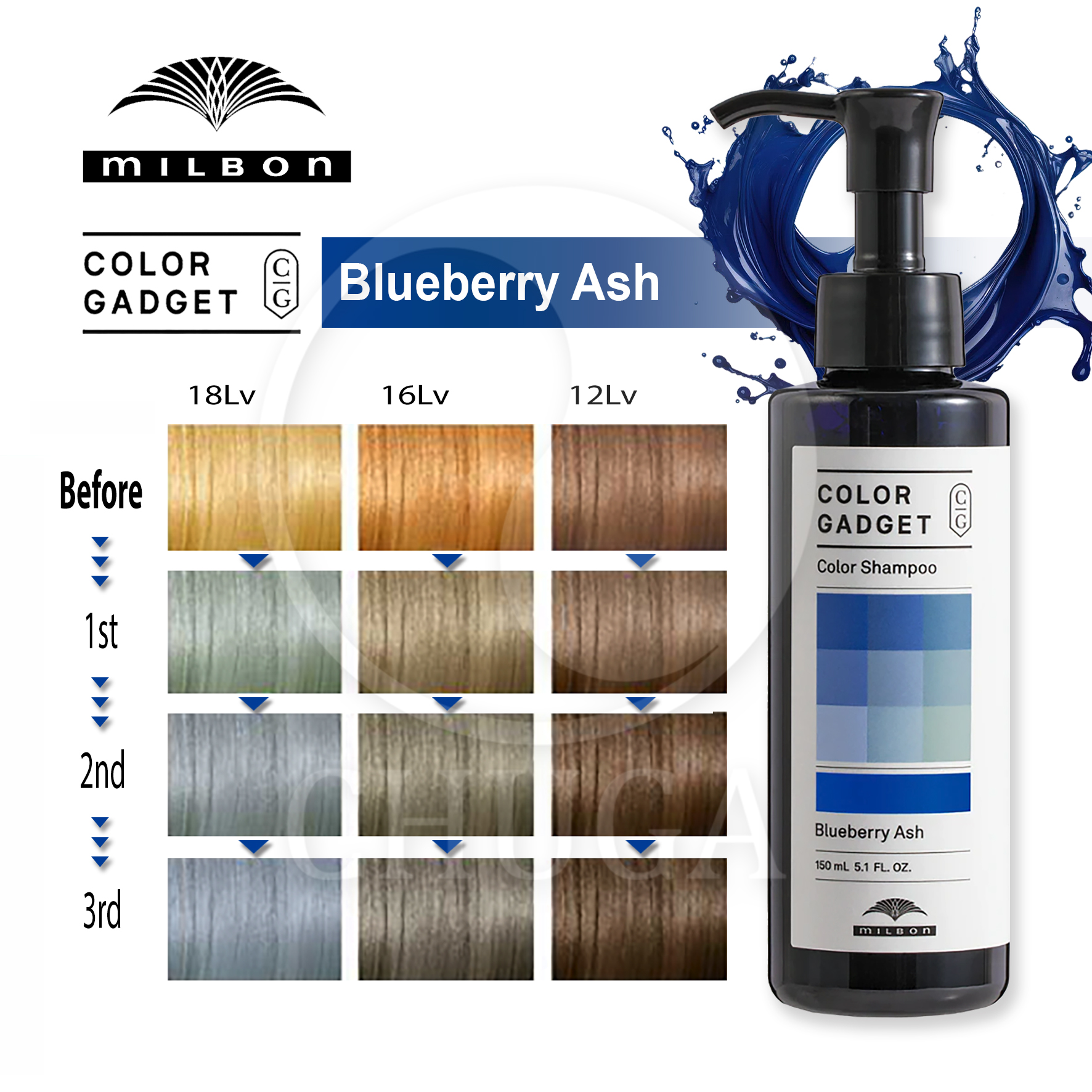 𝐌𝐈𝐋𝐁𝐎𝐍 Color Gadget Shampoo 150ml/1000ml ★ Made in Japan | Shopee Singapore