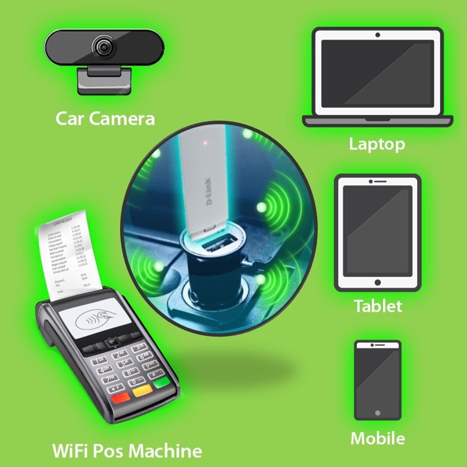 D-Link DWR-910M 4G LTE Wi-Fi Modem/ Router Dlink Sim Card USB Router ...