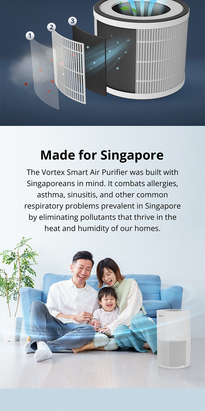 PRISM+ Vortex | Smart Air Purifier | HEPA H13 Filter | HEPA | Shopee ...