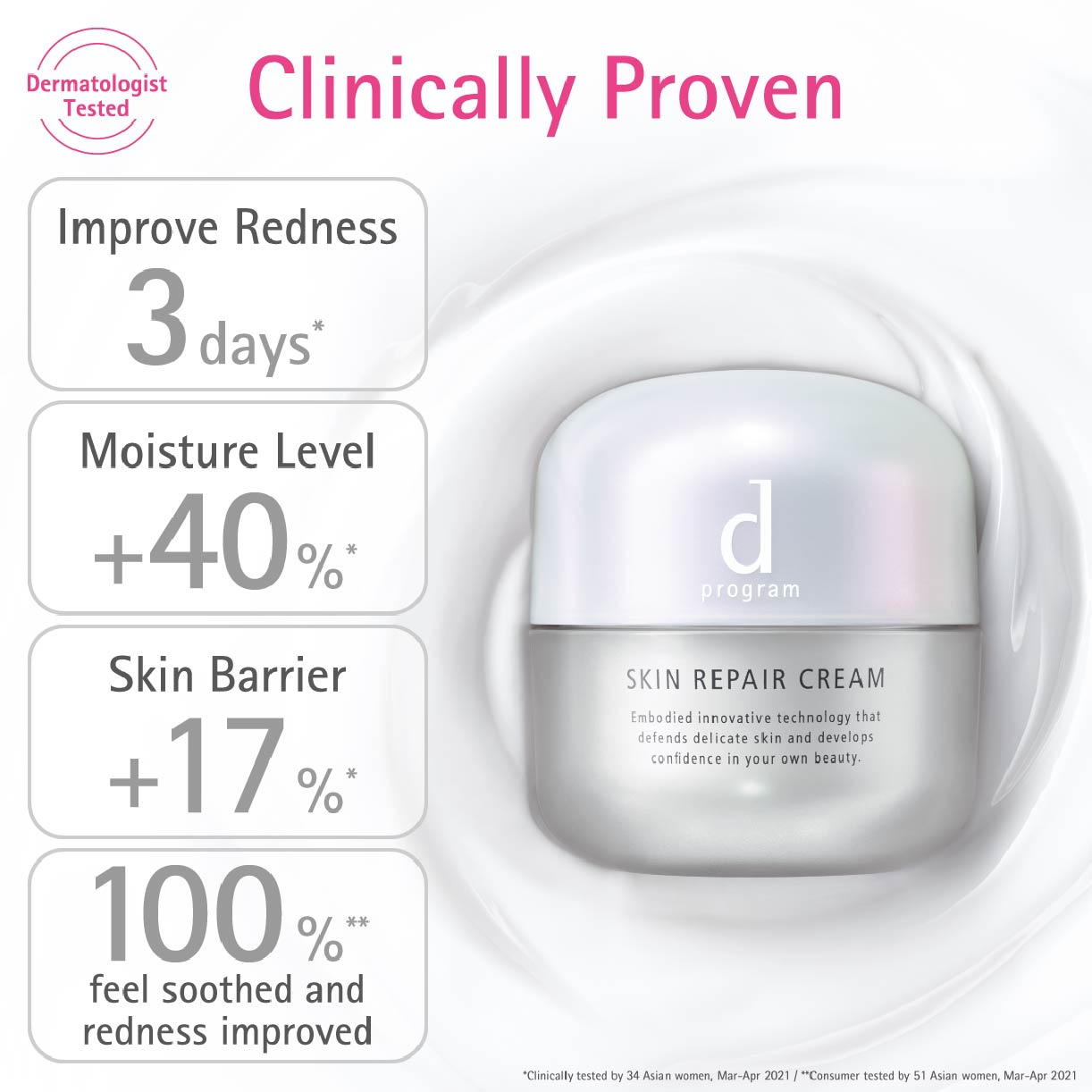 D PROGRAM Skin Repair Cream (Special care product that improves skin ...