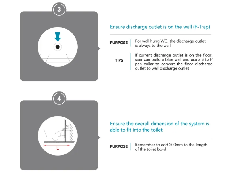 RIGEL Wall Hung Toilet Bowl complete with concealed cistern R-WH9032BP ...