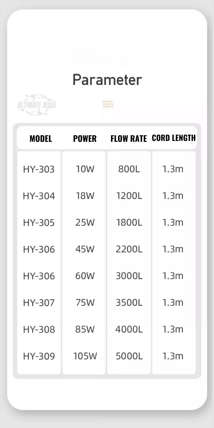 YEE Side Suction Pump, Enhanced Five-Sided Water Inlet, Ultra-Quiet ...