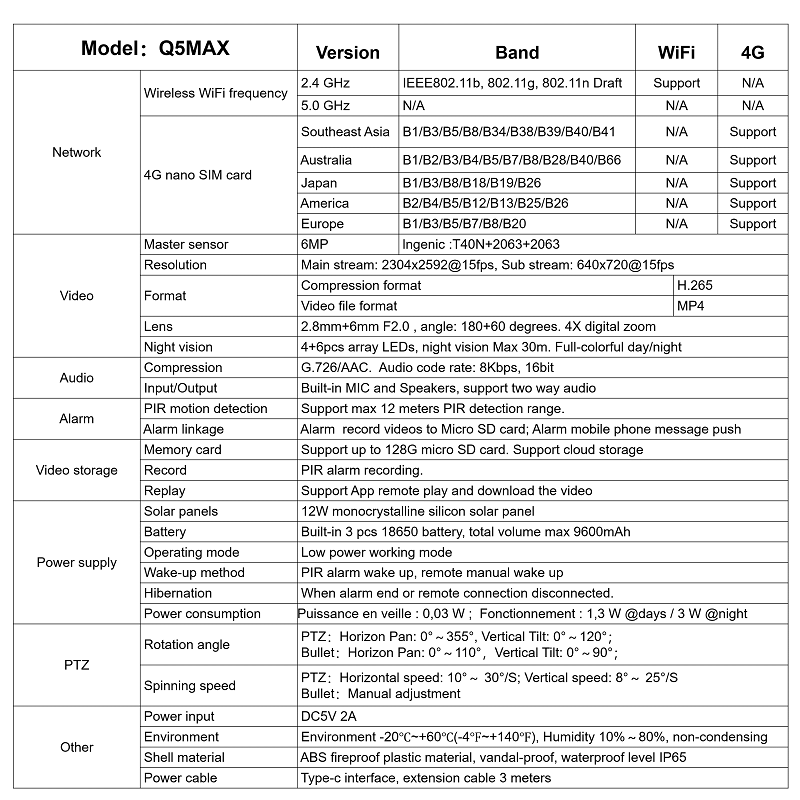 7-STAR* Q5 MAX Solar WIFI / 4G 6MP 2592P Dual-Lens Dual Screen 6+6W ...
