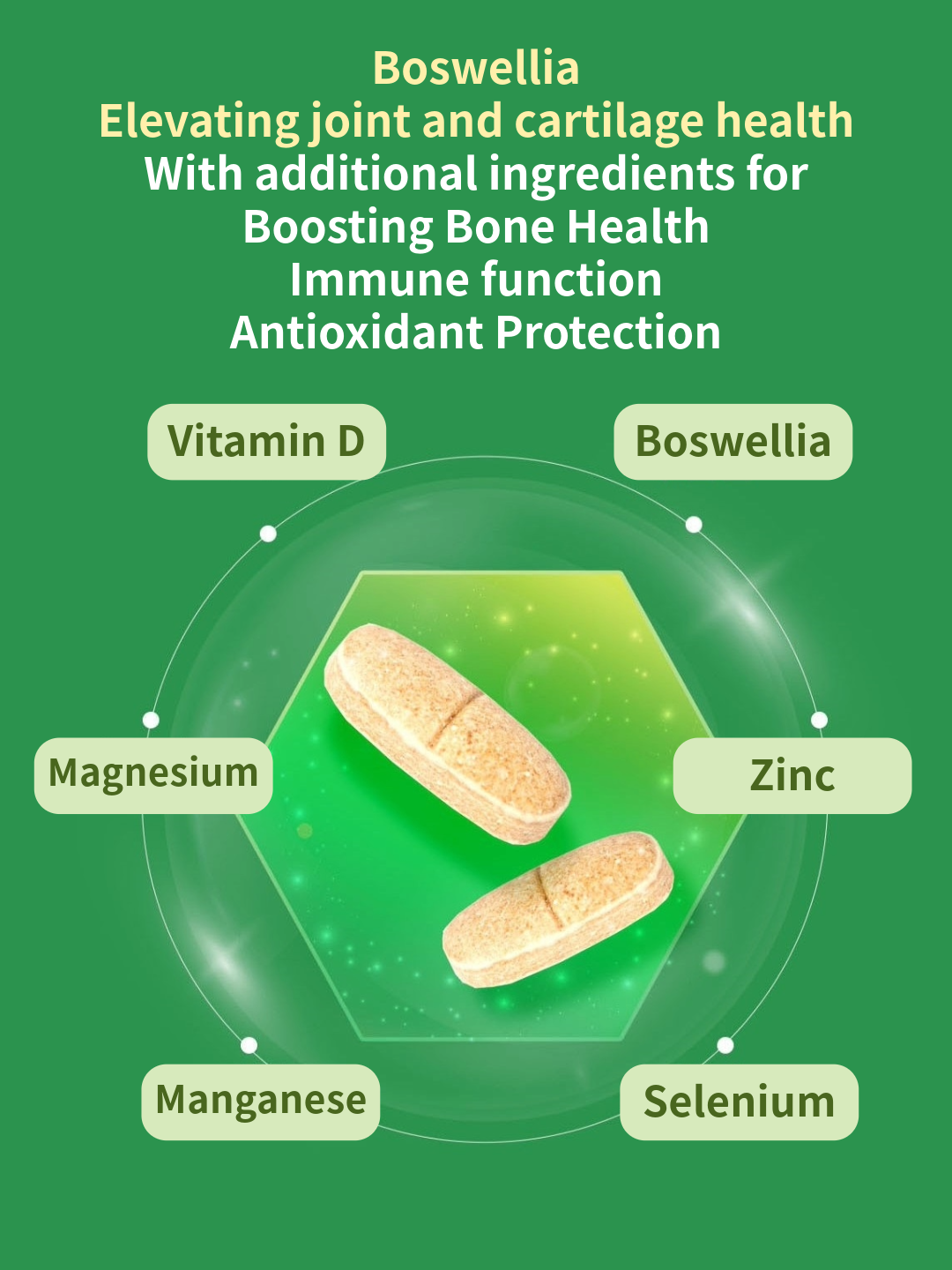 [Frombio] Boswellia For Joint, Joint Supplement 30 tablets x 4 box, 2 ...