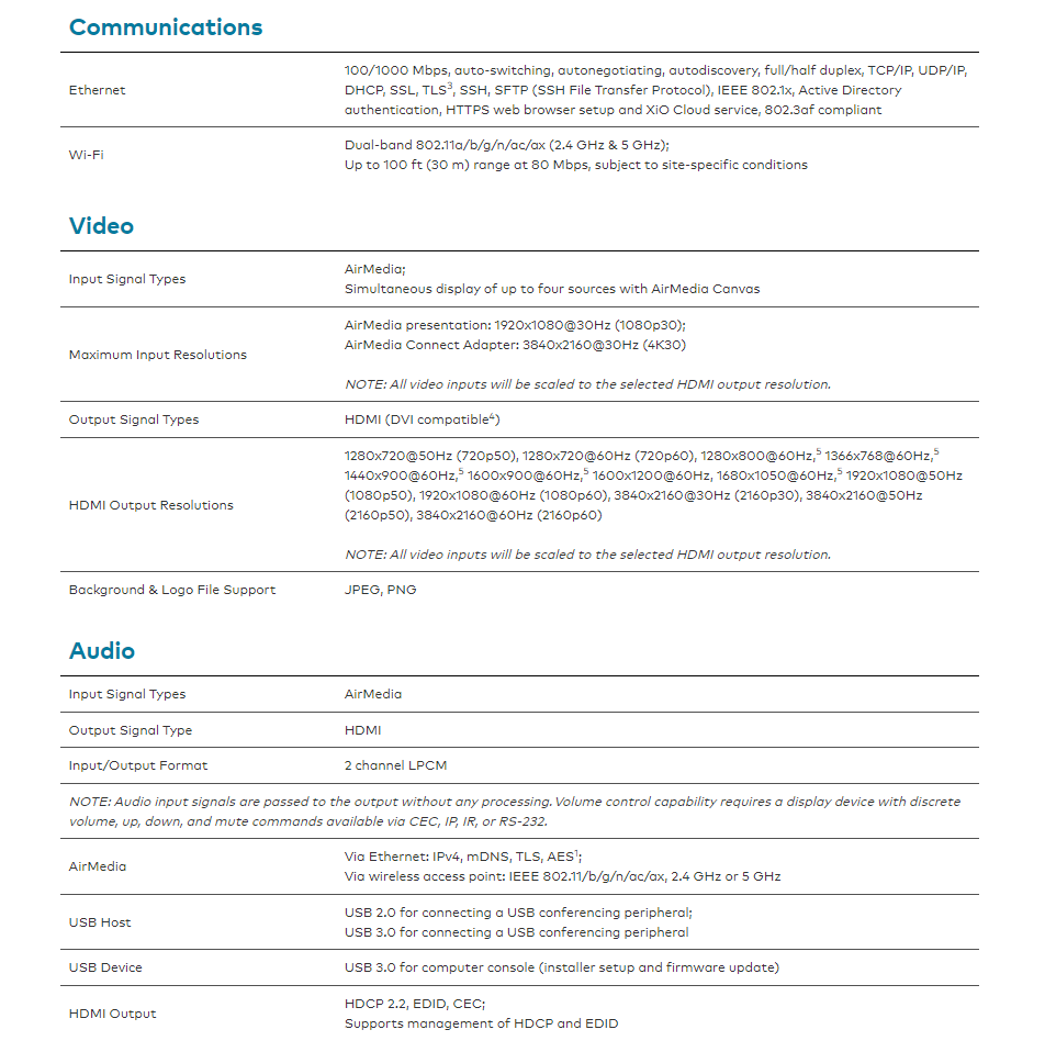 Crestron AirMedia® Receiver 3100 with Wi‑Fi® Network Connectivity P/N ...