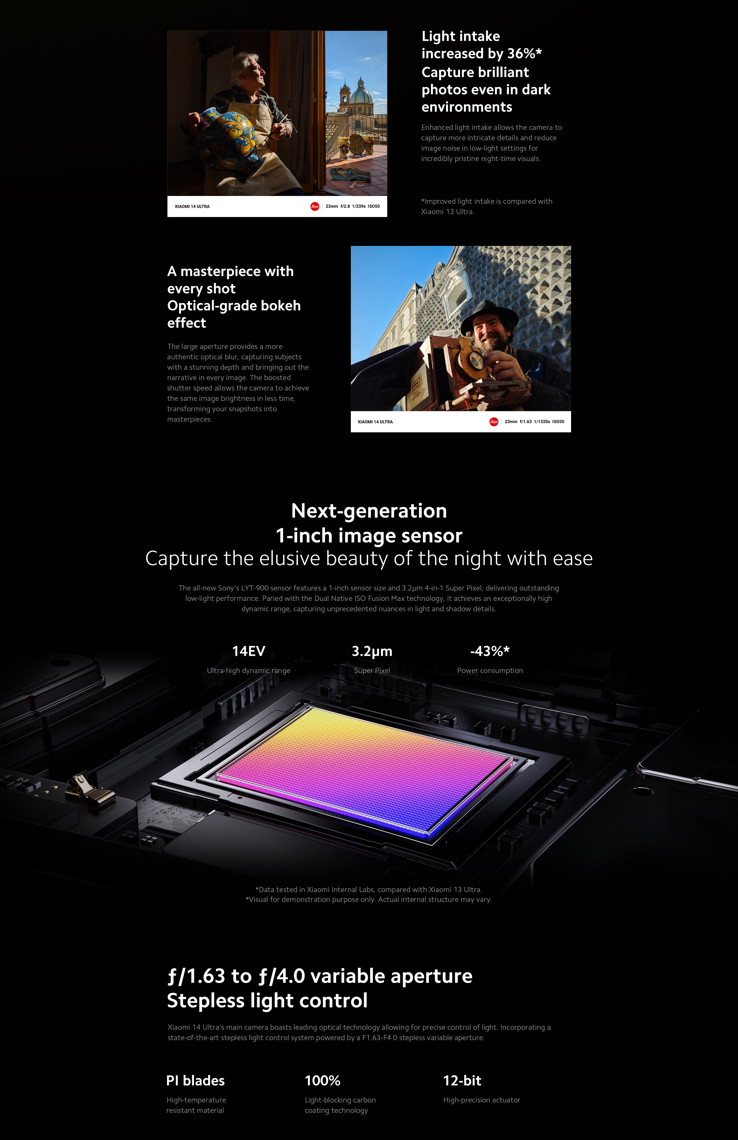 Xiaomi 14 Ultra 16GB+512GB, Leica Summilux Optical Lens/Four lens,six ...