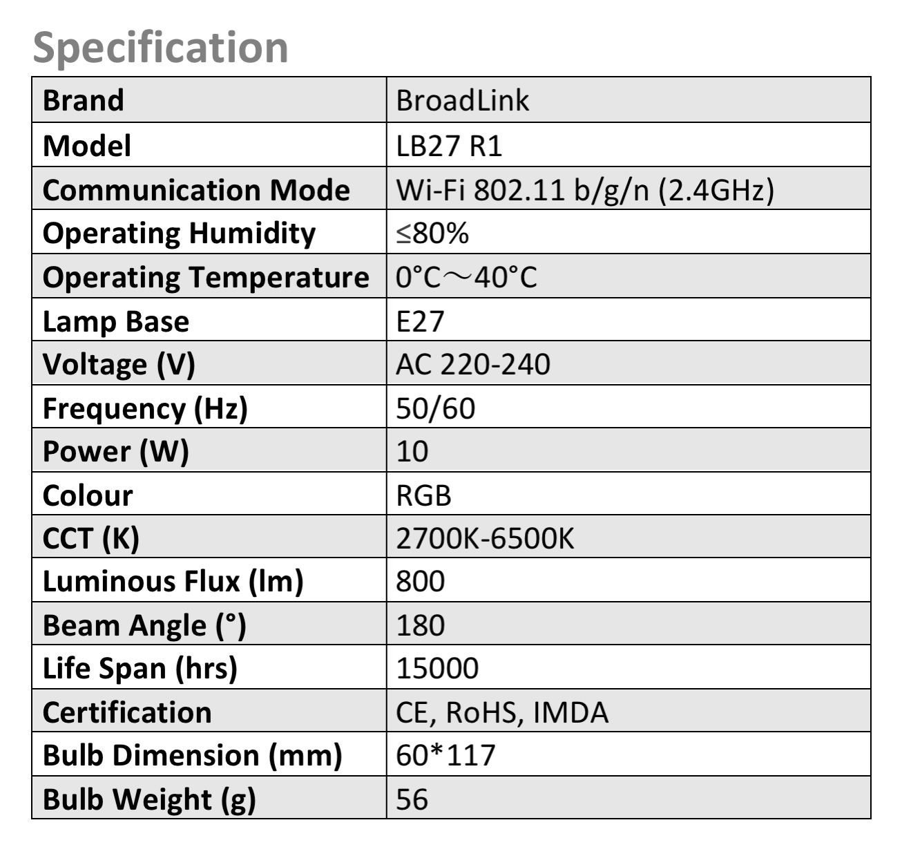 BroadLink LB27-R1 Smart LED Bulb E27 - RGB (16 Million Colours) | All ...