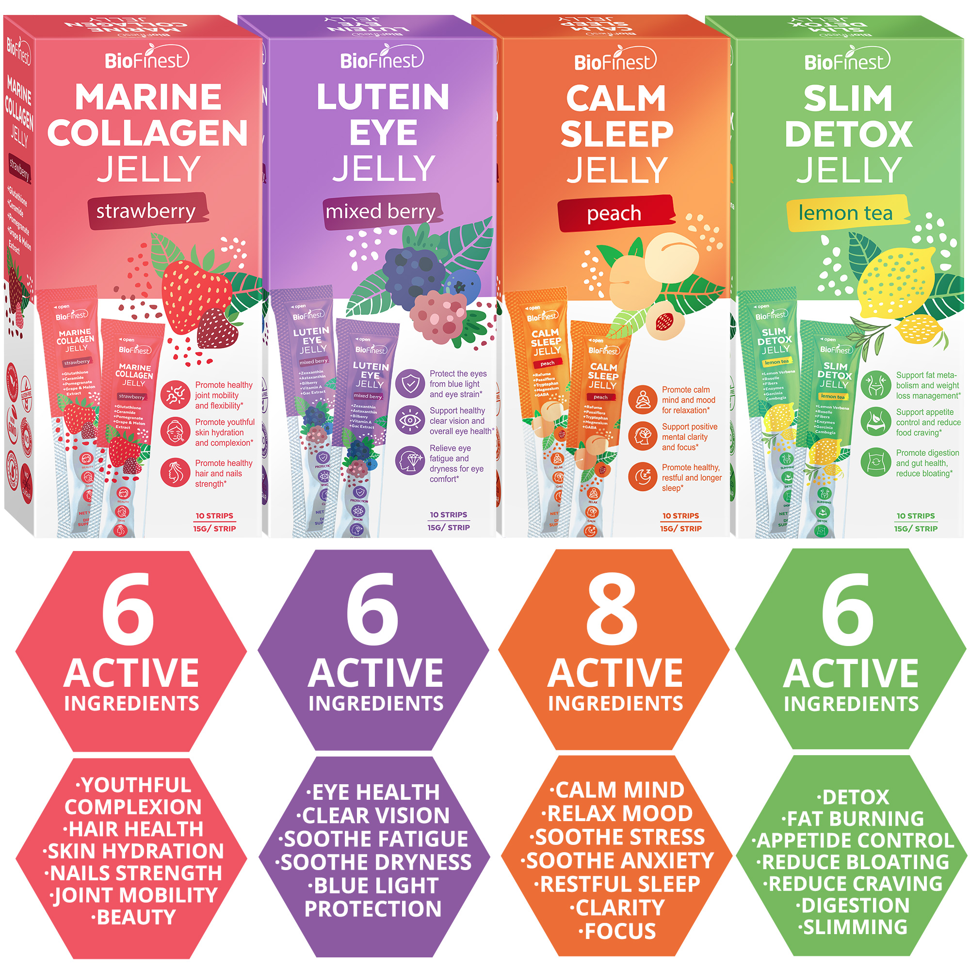 Biofinest Lutein Eye Jelly Supplement - 5:1 Lutein Zeaxanthin Bilberry ...