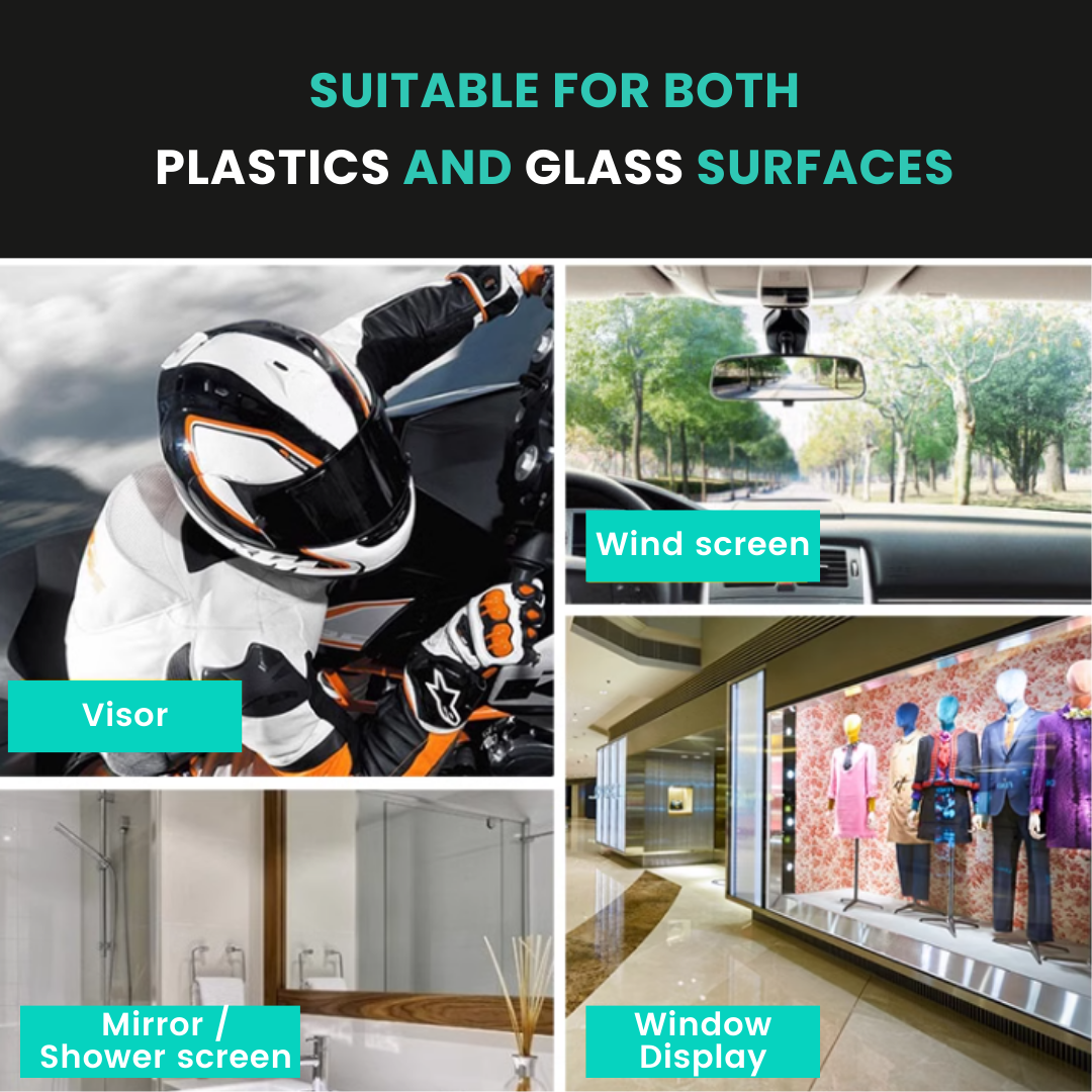 Koby Anti-Rain Spray 20ml - Water repellents suitable for plastics and ...