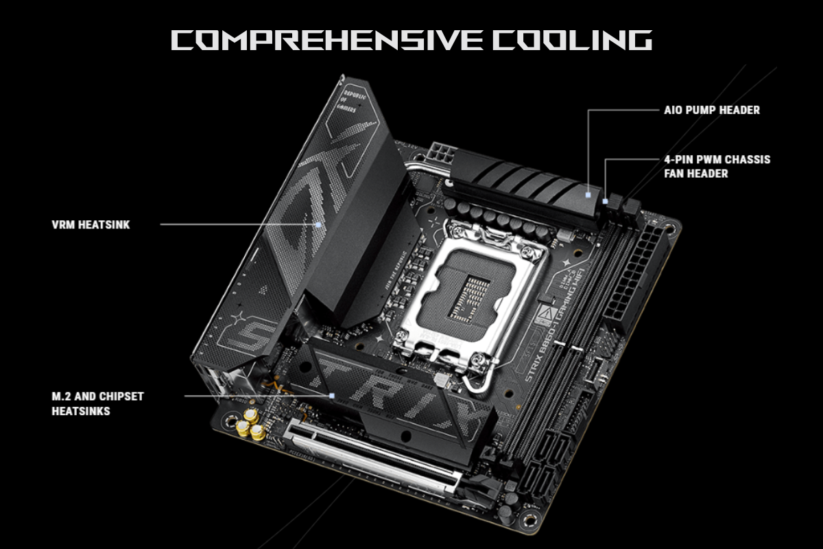 ASUS ROG STRIX B860-I GAMING WIFI Mini-ITX Motherboard - Advanced AI PC-ready, 10+1+2+1 power ...
