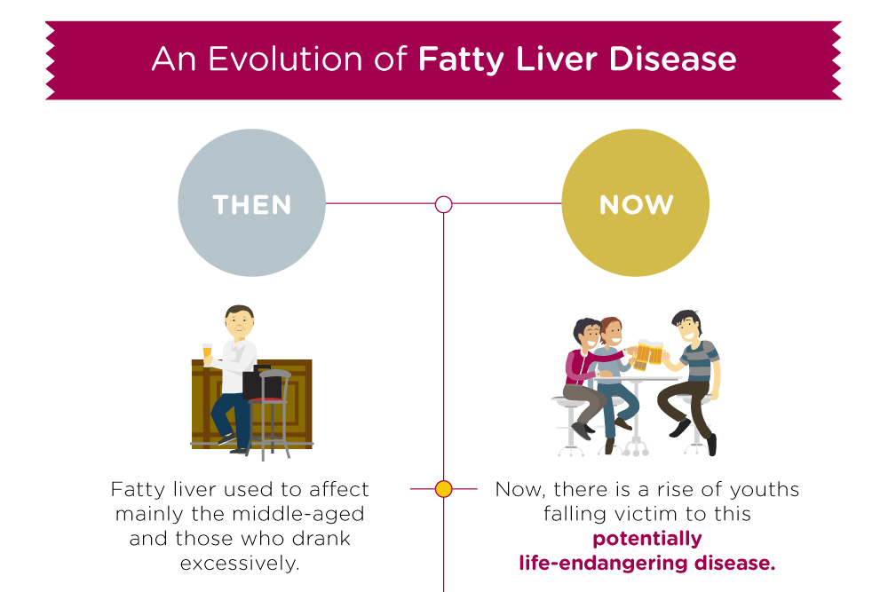 [LAC ACTIVATED] Liver Protector (20 / 80 vegicaps) | Shopee Singapore