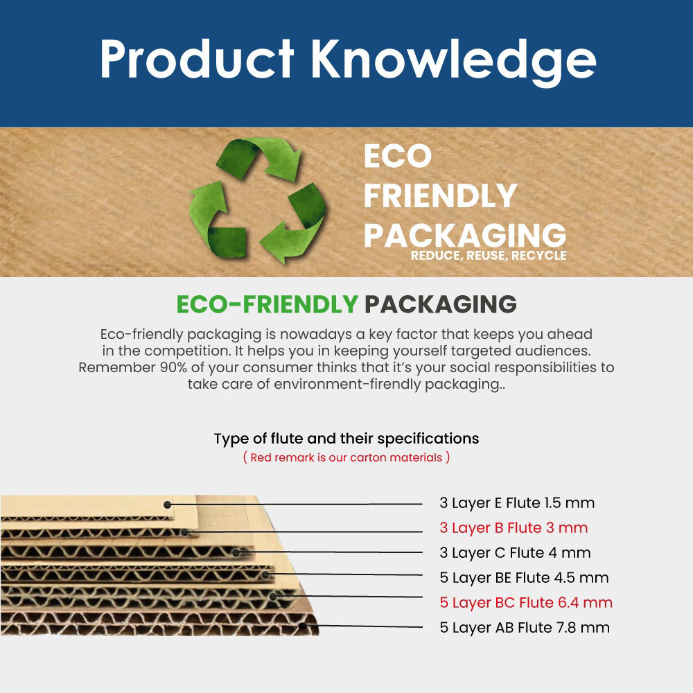 Ezcaray Small Carton Box | Packing Box | Moving Box | Carton Boxes ...