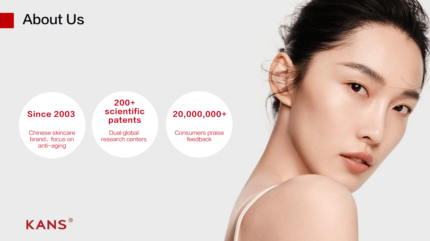 KANS Prevent Aging Starter Kits - Toner + Lotion + Serum Anti-Aging ...