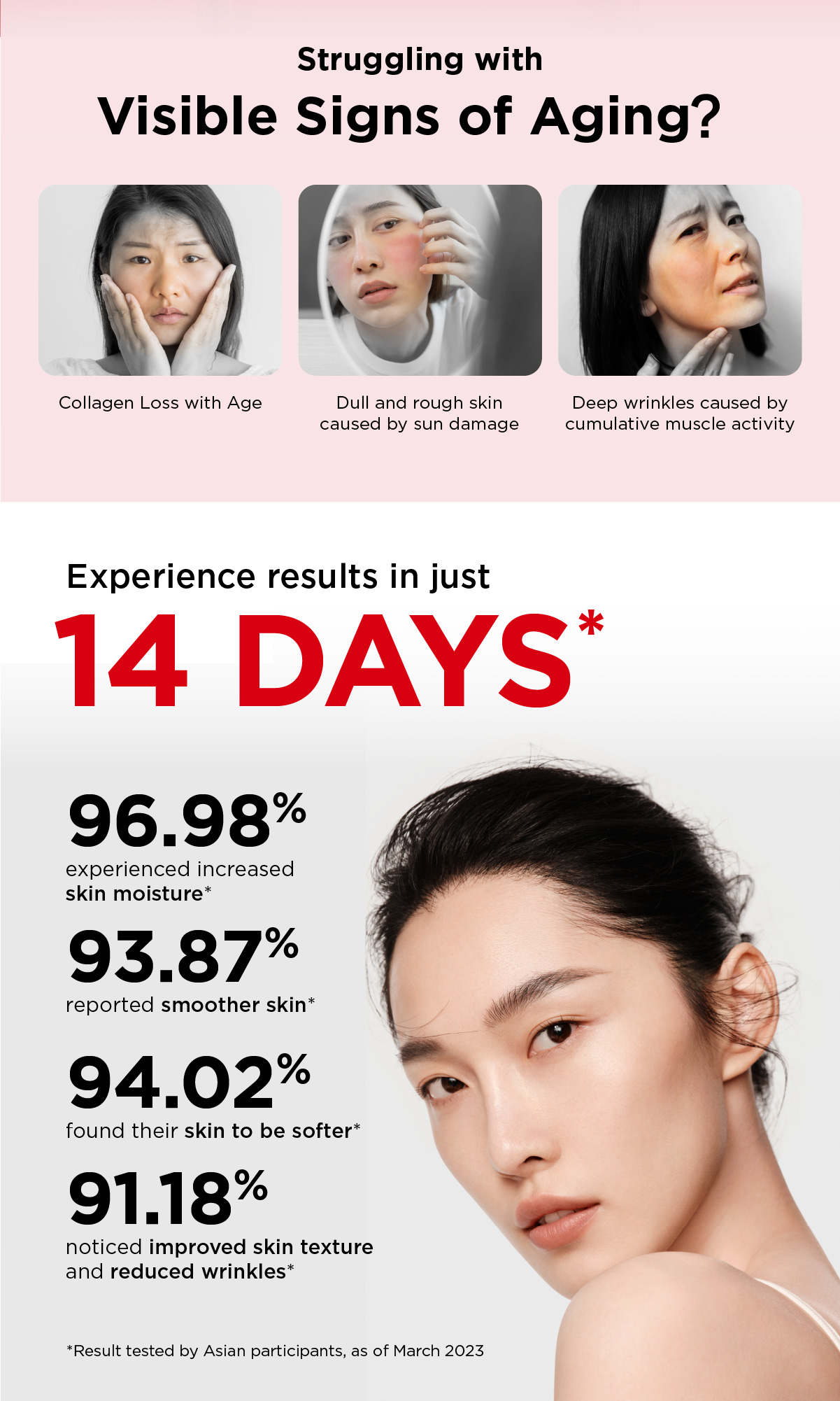 KANS Prevent Aging Starter Kits - Toner + Lotion + Serum Anti-Aging ...