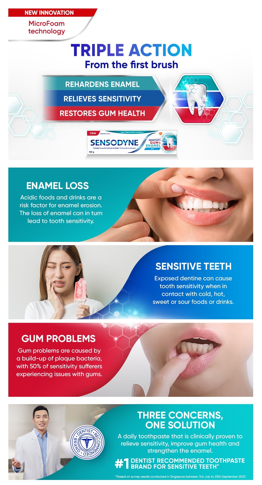 SENSODYNE Toothpaste Sensitivity Gum & Enamel, Rehardens Enamel ...